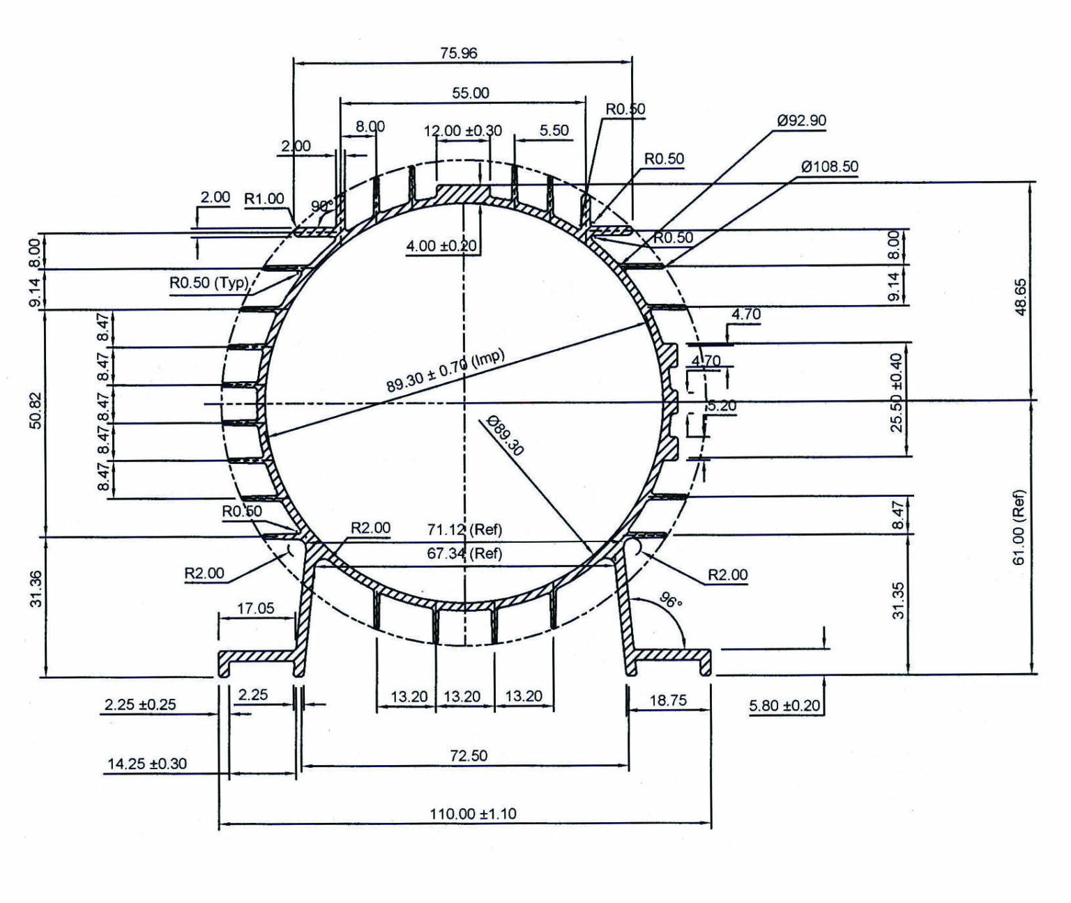 Motor Bodies – Alumex India