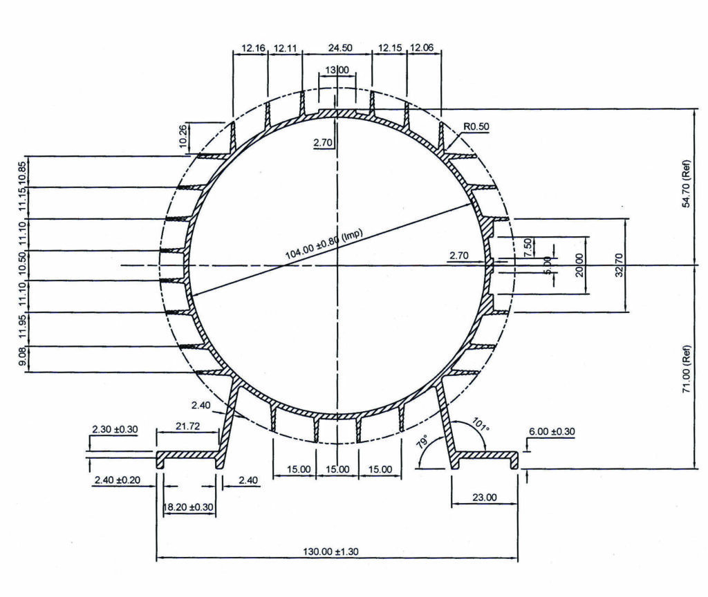 Motor Bodies – Alumex India